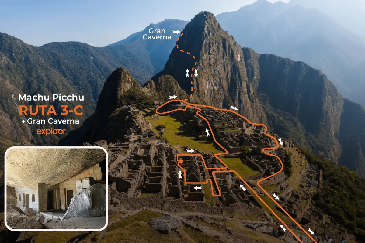 Choose Your Machu Picchu Circuit Route Guide for 2026